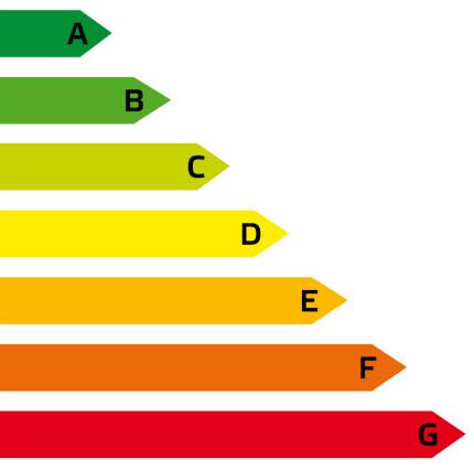 Energideklaration av villa i Stockholm | Dryft